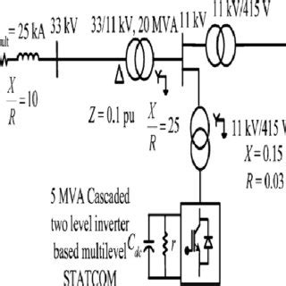 Power System And The STATCOM Model Download Scientific Diagram