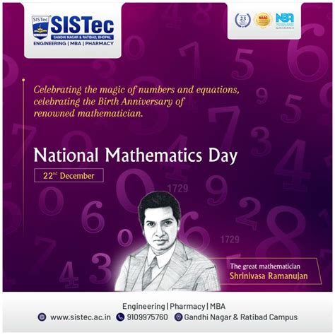Sagar Group Of Institutions Sistec On Linkedin Mathematics Nationalmathematicsday