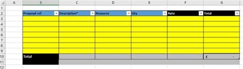 vba insert an entire row at the last table row mrexcel message board
