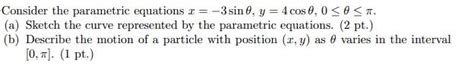 Solved Consider The Parametric Equations Chegg Com
