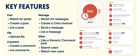 Mohamed Jahar On Linkedin 📢 Released 📢 Skool Automation App