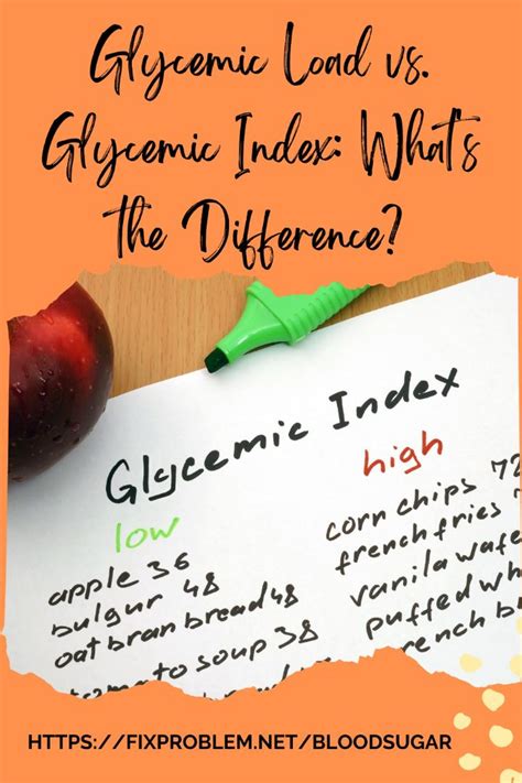 Glycemic loud us. Glycemic index: what's the difference? | Glycemic index, Glycemic load, Glycemic