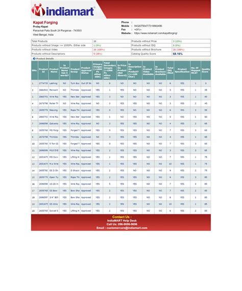 Swivel Self Locking Hook At ₹ 250 Piece Lifting Hook In South 24 Parganas Id 2853097756291