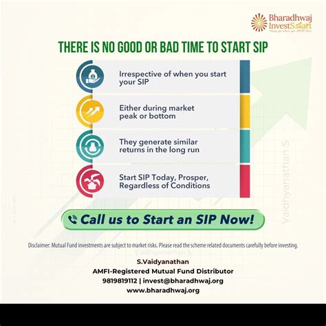 Vaidhyanathan S On Linkedin Investmentinsights Mutualfundssahihai