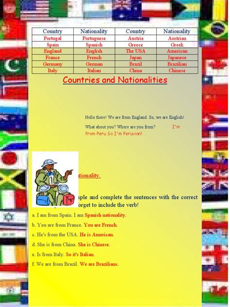 Countries And Nationalities Country Nationality Country Nationality Pdf