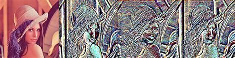 04 图像卷积及图片的模糊和边缘检测 Opencv系列 机器视觉opencv 模糊图像 边缘 Csdn博客