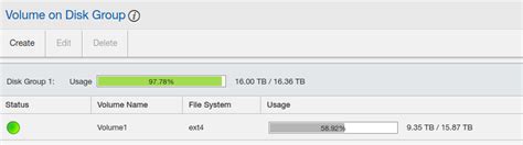 How Is Usage On Volume On Disk Group Calculated And Why Does It Differ From Du Zyxel Community