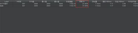 Springboot Tomcat最大线程数与最大连接数 灰信网（软件开发博客聚合）