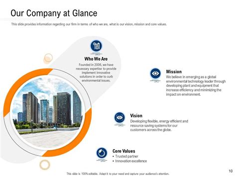 Clean Technology Powerpoint Presentation Slides Presentation Graphics Presentation