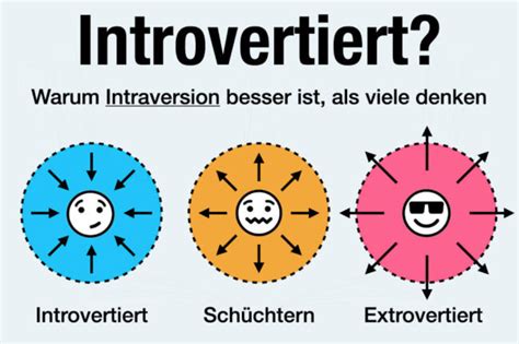 unconscious bias bedeutung beispiele and vermeiden