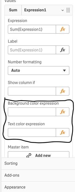 how to add conditional formatting in a pivot table qlik community