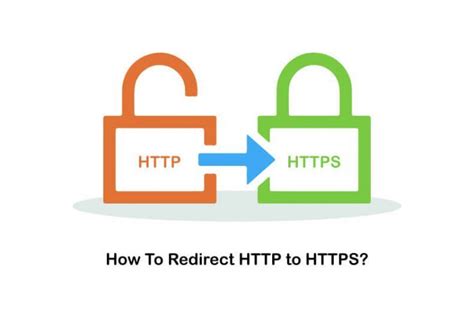 How To Redirect To HTTPS Automatically By Easy Ways