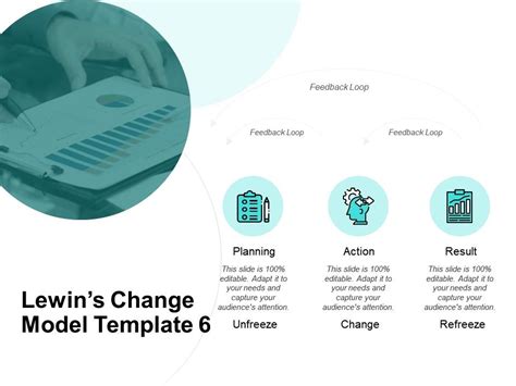 Lewins Change Model Planning Ppt Powerpoint Presentation Icon Skills