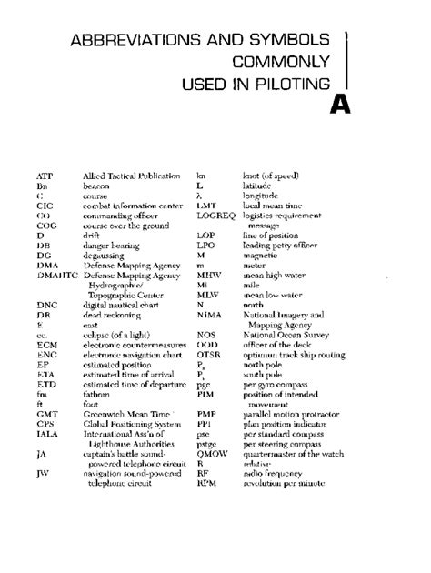 Fillable Online Nato Glossary Of Abbreviations Used In Fax Email Print Pdffiller