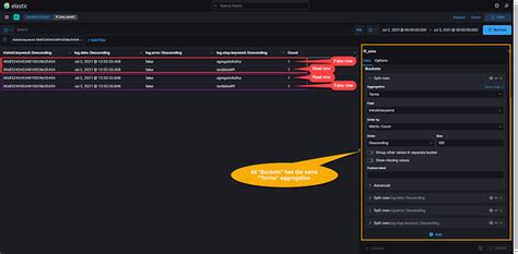 Kibana Table Visualization Of Documents With Nested Array Of Json