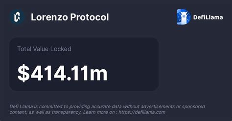 lorenzo protocol defillama