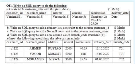Solved Customer Name Amount Qll Write An SQL Query To Do Chegg