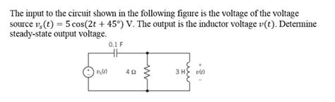 The Input To The Circuit Shown In The Following Chegg