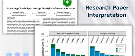 Greptime Dev Community