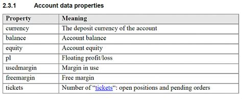 mt4 to excel through excel rtd finally page 7 forex factory