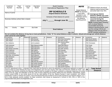SCDMV Form IRP Schedule B Original Distance Schedule Forms Docs 2023