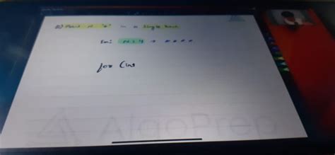 Day1 Dsa Java Learningjourney Consistencyiskey Keepgrowing Isha Piwal