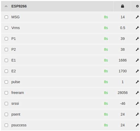 emontx and number of values in emonesp emontx openenergymonitor
