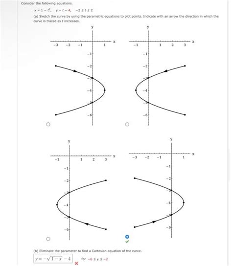 solved x 1−t2 y t−4 −2≤t≤2 a sketch the curve by using the