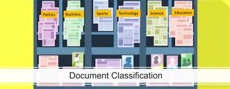 Multi Class Text Classification With Lstm Using Tensorflow 20 Printing Labels Nlp Science
