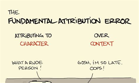 Attribution Bias Sketchplanations