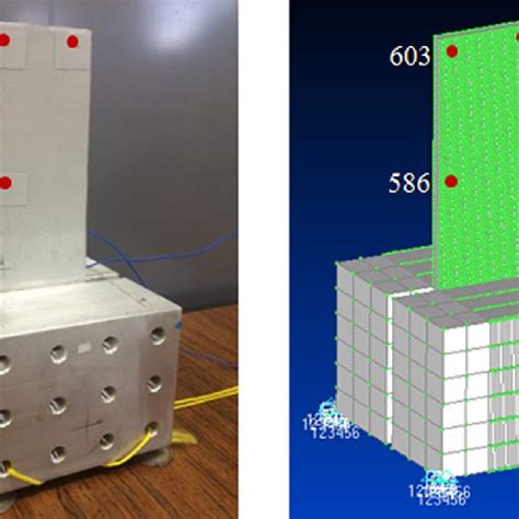 Schematic Depicting The Steps To Obtain Full Field Dynamic Strain From Download Scientific