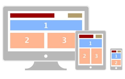Responsive Design Solutions Website Design InExpanse Com