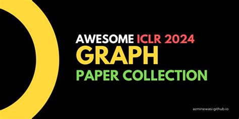 Iclr2024 · Github Topics · Github