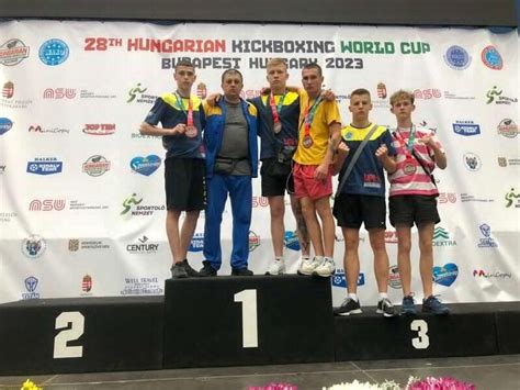 Рівняни здобули медалі на Кубку світу Інформаційний Потік