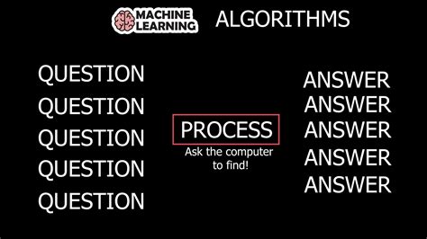 Machine Learning Based Gesture Detection Watch Esp8266 12 Steps With Pictures Instructables