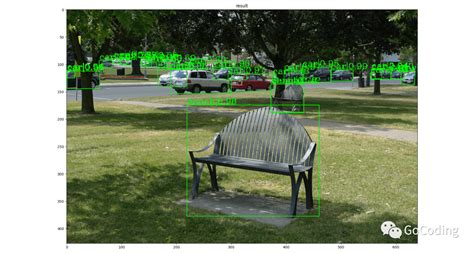 MMDetection 快速开始训练自定义数据集 腾讯云开发者社区 腾讯云