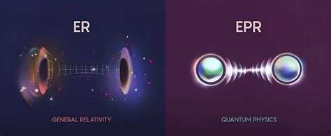The Wormhole Experiment Unveiling Quantum Realities Or Misinterpretation By Escalator Labs
