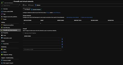 Add Settings Azurerm Eventhub Namespace Firewalls And Virtual Networks · Issue 2579