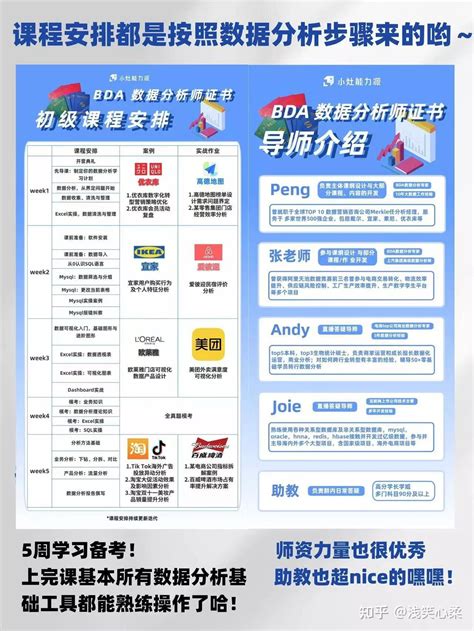 超强干货💥数据分析工具大全！赶紧收藏！ 知乎