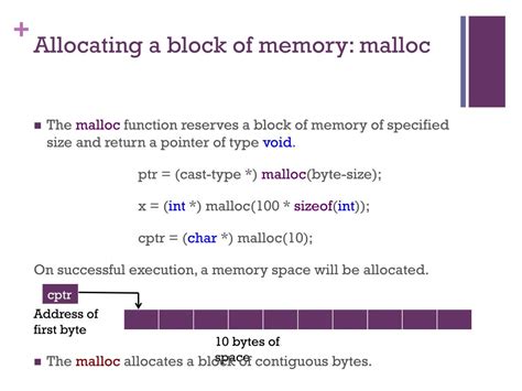 PPT Dynamic Memory Allocation PowerPoint Presentation Free Download ID
