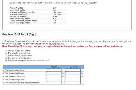 Solved Problem 16 15 Algo Comprehensive Ratio Analysis Chegg Com