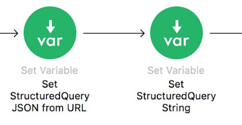 access data using mulesoft marklogic community
