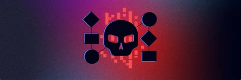 Sql Server Best Practices Part Ii Virtualized Environments