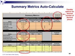 Metrics Based Process Mapping An Excel Based Solution PDF Metrics Based Process Mapping An Excel Based Solution PDF
