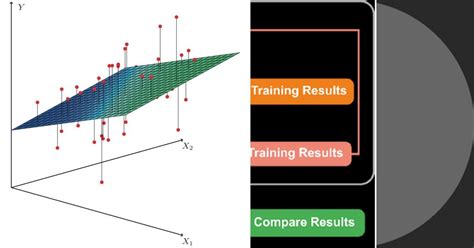 List Kaggle Curated By Romain Medium