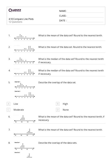 50 Line Plots Worksheets For 7th Class On Quizizz Free And Printable