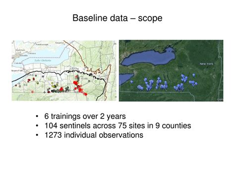 Ppt Environmental Monitoring Powerpoint Presentation Free Download