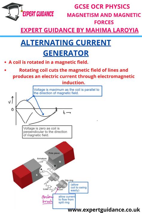 Gcse Ocr Physics Magnetism And Magnetic Forces Relay Complete