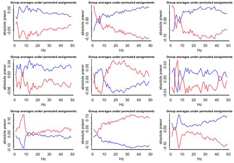 Multilevel Modeling Statistical Modeling Causal Inference And Social Science