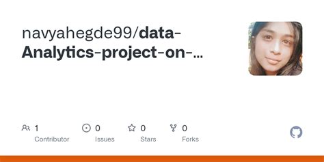 github navyahegde99 data analytics project on house price prediction